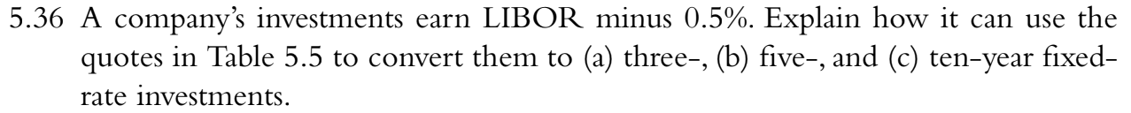 Solved Table 5.5 Swap Quotes Made by a Market Maker (percent | Chegg.com
