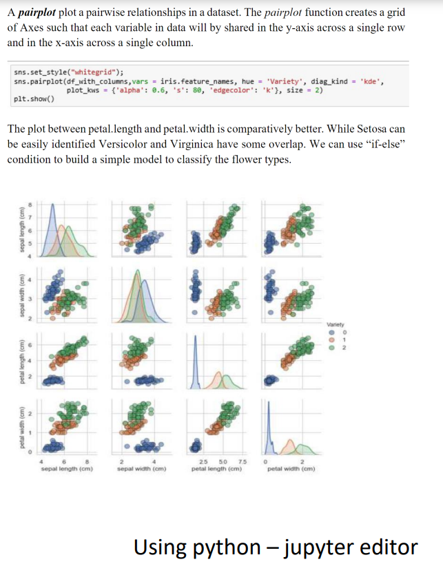 Solved A pairplot plot a pairwise relationships in a | Chegg.com