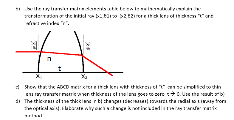 Solved b) Use the ray transfer matrix elements table below | Chegg.com