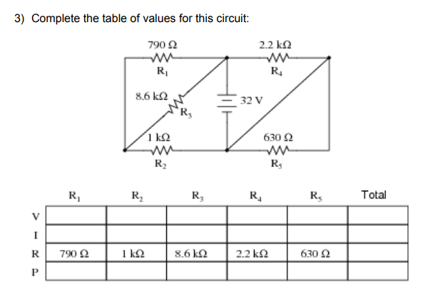 Solved 3) Complete the table of values for this circuit: 790 | Chegg.com