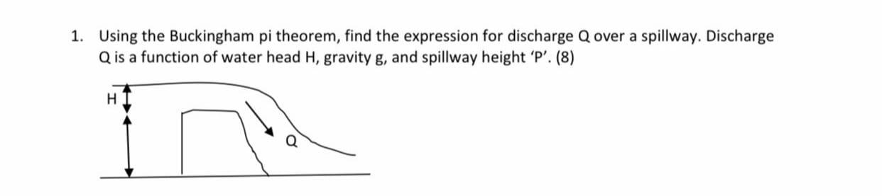 Solved Using the Buckingham pi theorem, find the expression | Chegg.com