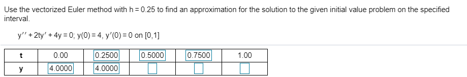 Solved Use the vectorized Euler method with h = 0.25 to find | Chegg.com