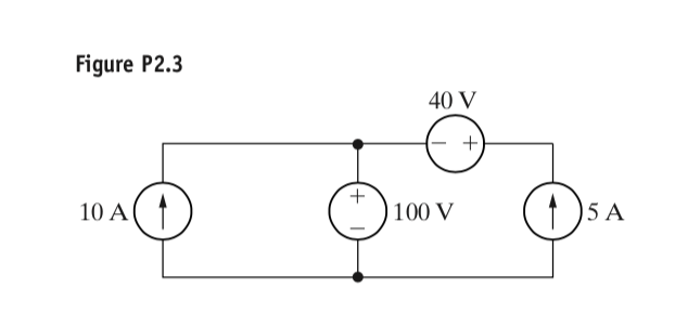 Solved 2.3 If the interconnection in Fig. P2.3 is valid, | Chegg.com