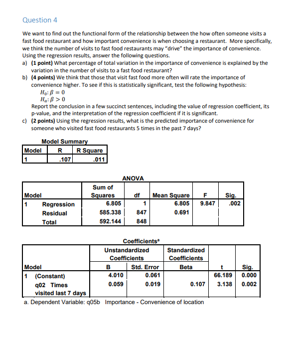 Solved We want to find out the functional form of the | Chegg.com