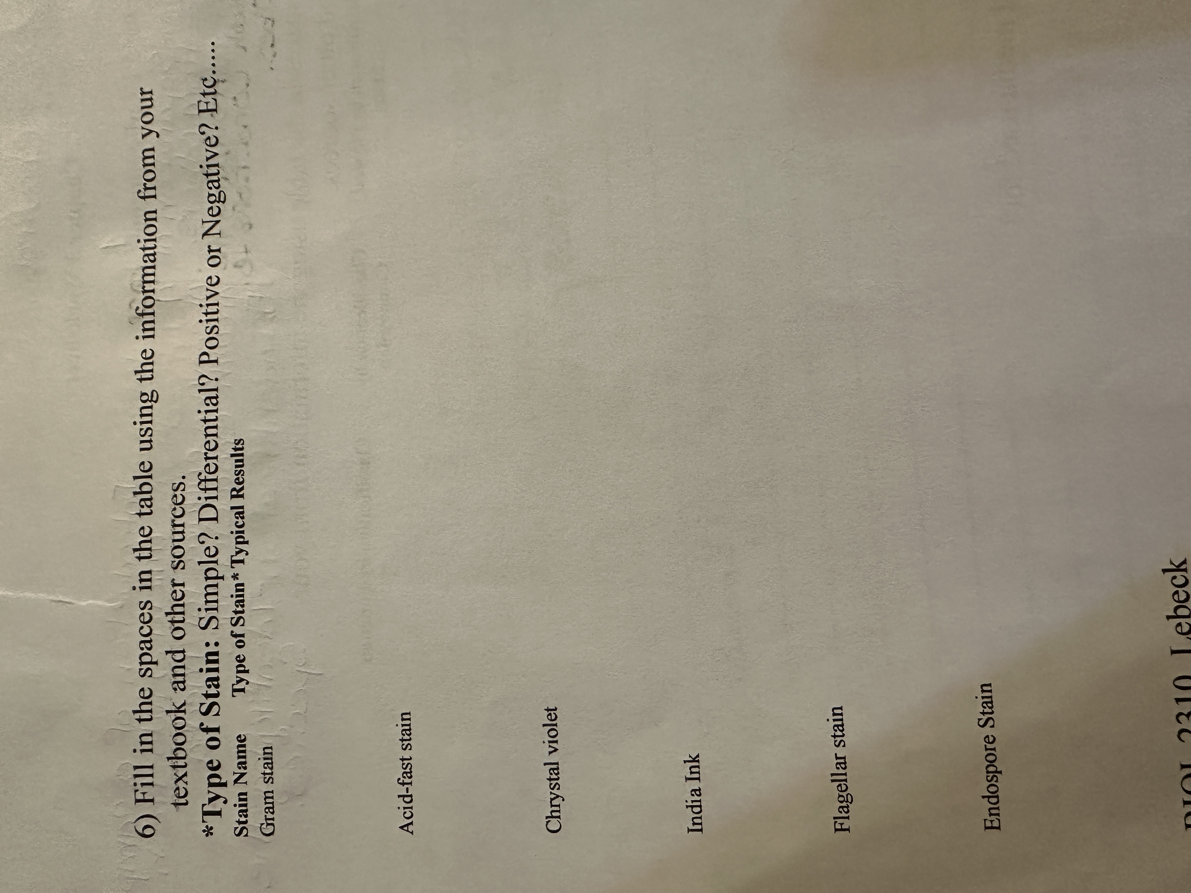 Solved I am so confused on what to do for this! I need one | Chegg.com