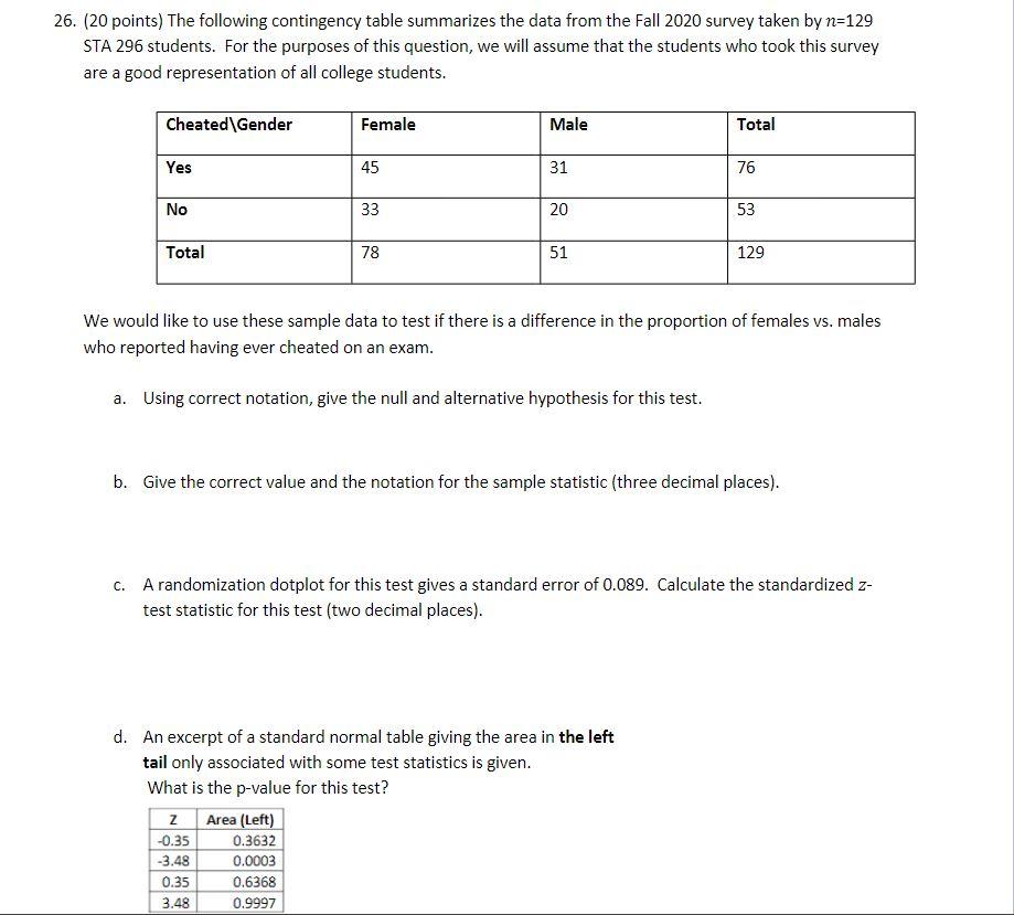 Solved 26. ( 20 points) The following contingency table | Chegg.com