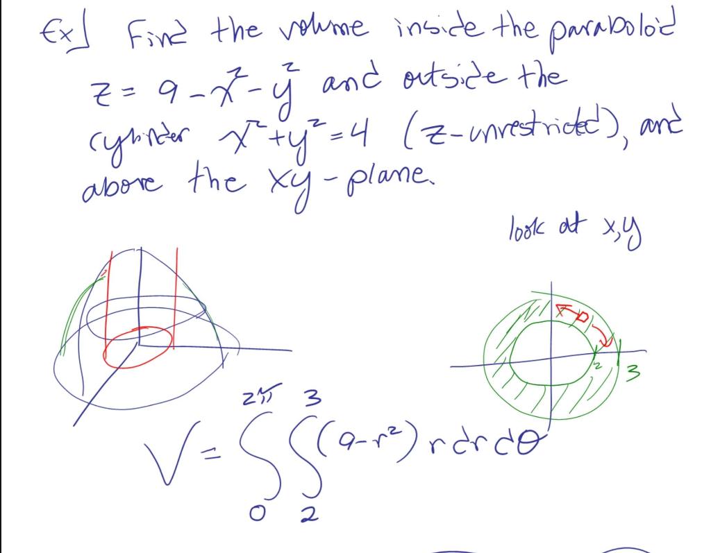 Solved ExJ Find the volume inside the paraboloid z=9−x2−y2 | Chegg.com