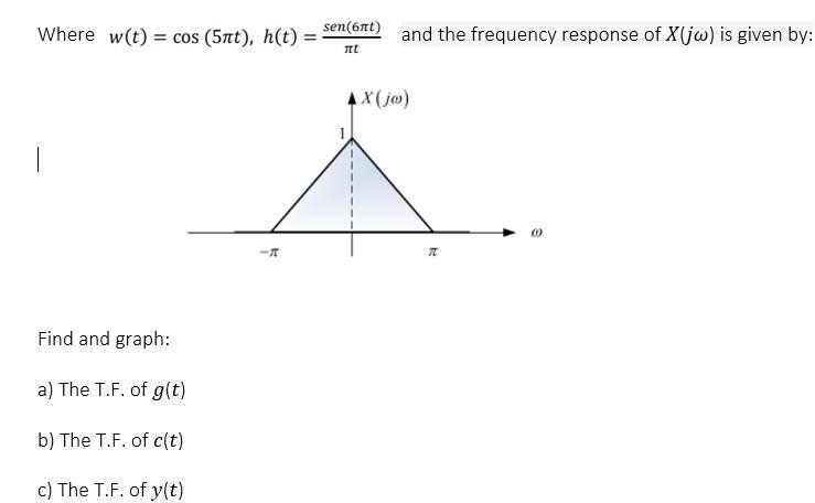 Solved 1. Consider the system shown in the figure below. | Chegg.com