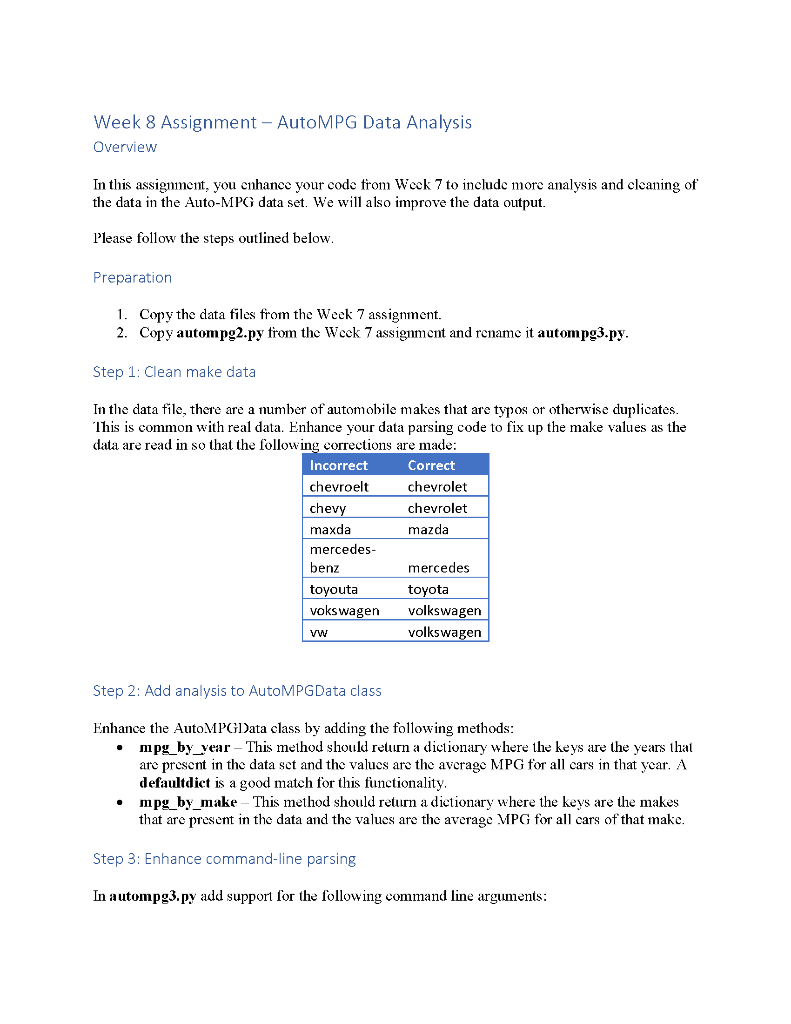 Solved Please help with Step 1. Below is the code written to | Chegg.com