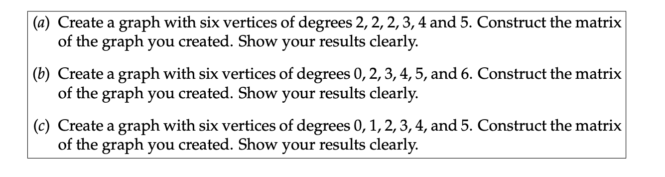 Solved A Create A Graph With Six Vertices Of Degrees 2 2 