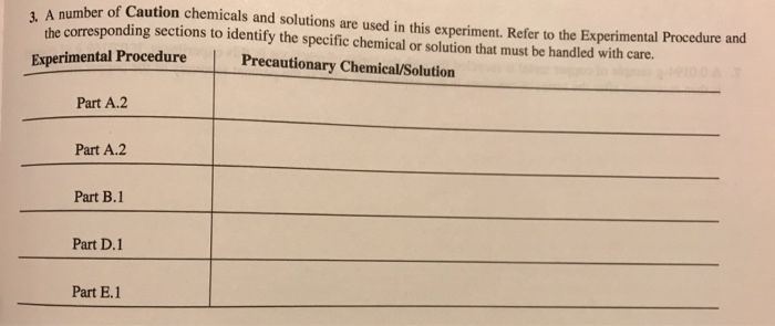 a A number of Caution chemicals and solutions are | Chegg.com
