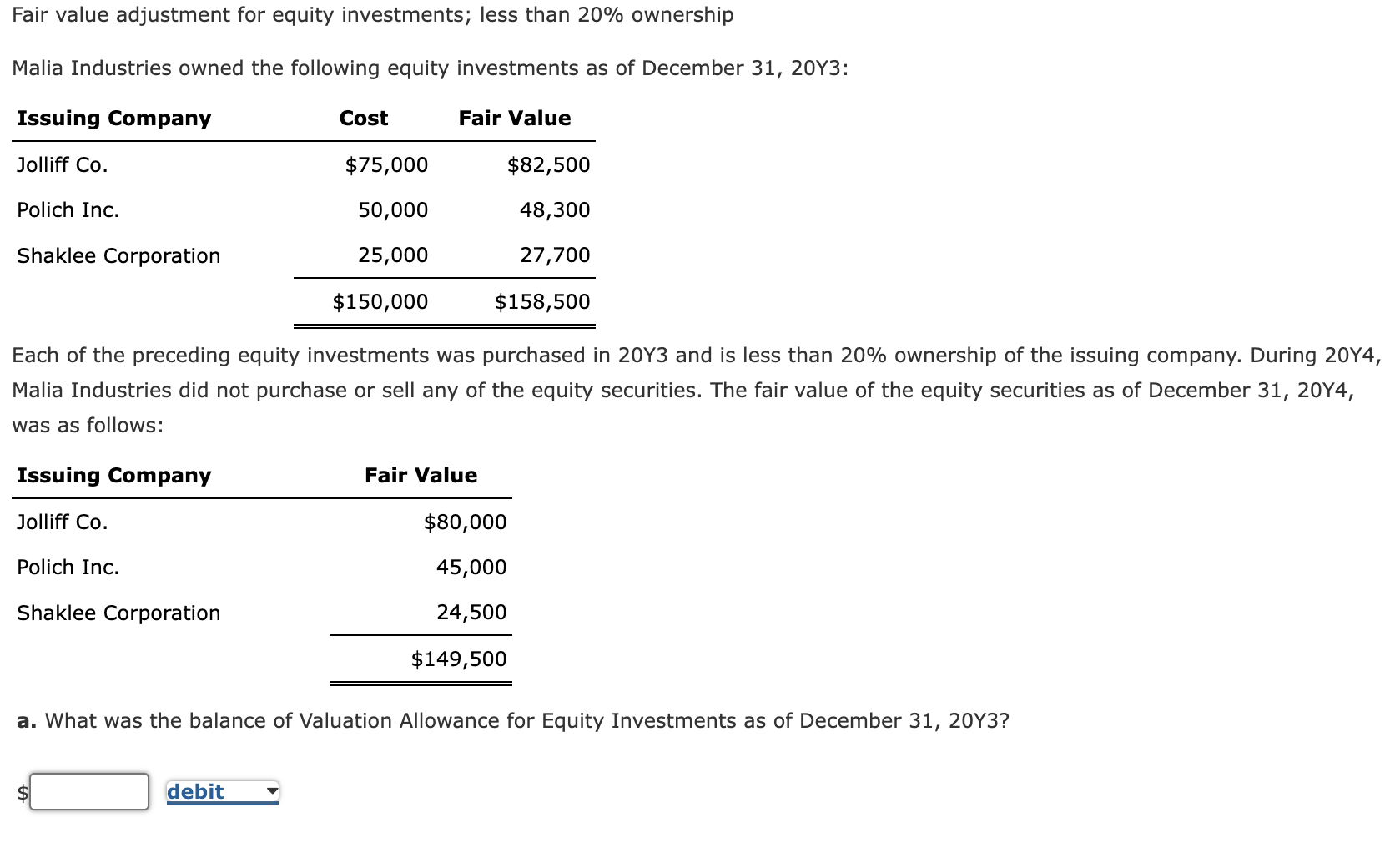 Fair value adjustment for equity investments; less | Chegg.com
