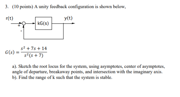 Solved 3. (10 points) A unity feedback configuration is | Chegg.com