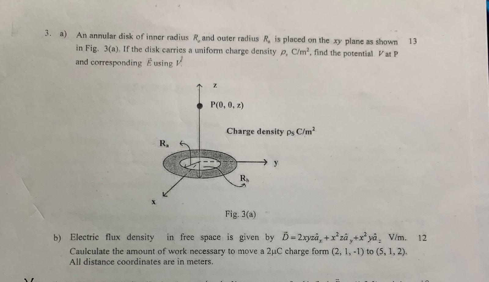 Solved a) An annular disk of inner radius Rv and outer | Chegg.com