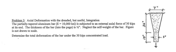 Solved Problem 3: Axial Deformation with the dreaded, but | Chegg.com