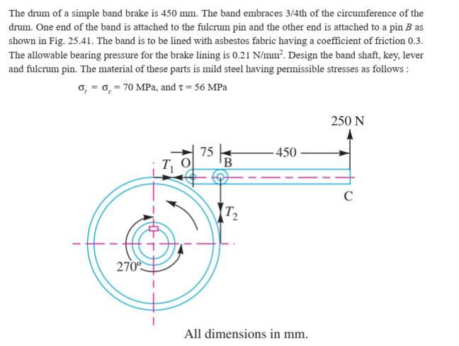 Solved The drum of a simple band brake is 450 mm. The band | Chegg.com