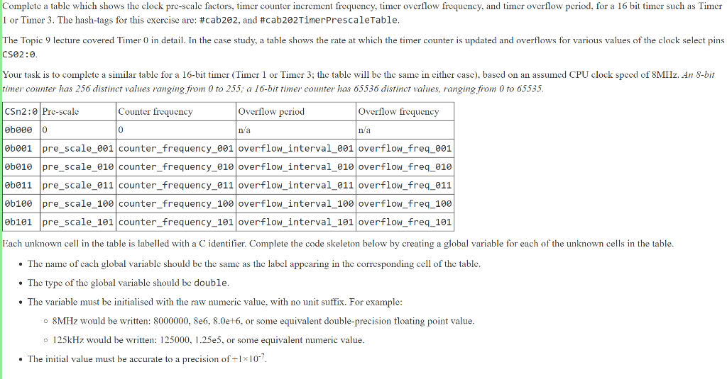 Notes This exercise does not have a stand-alone test | Chegg.com