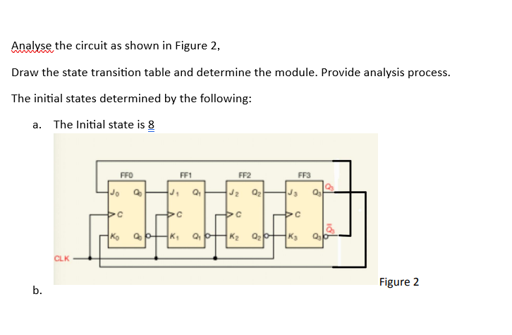 Analyse the circuit as shown in Figure 2, Draw the | Chegg.com