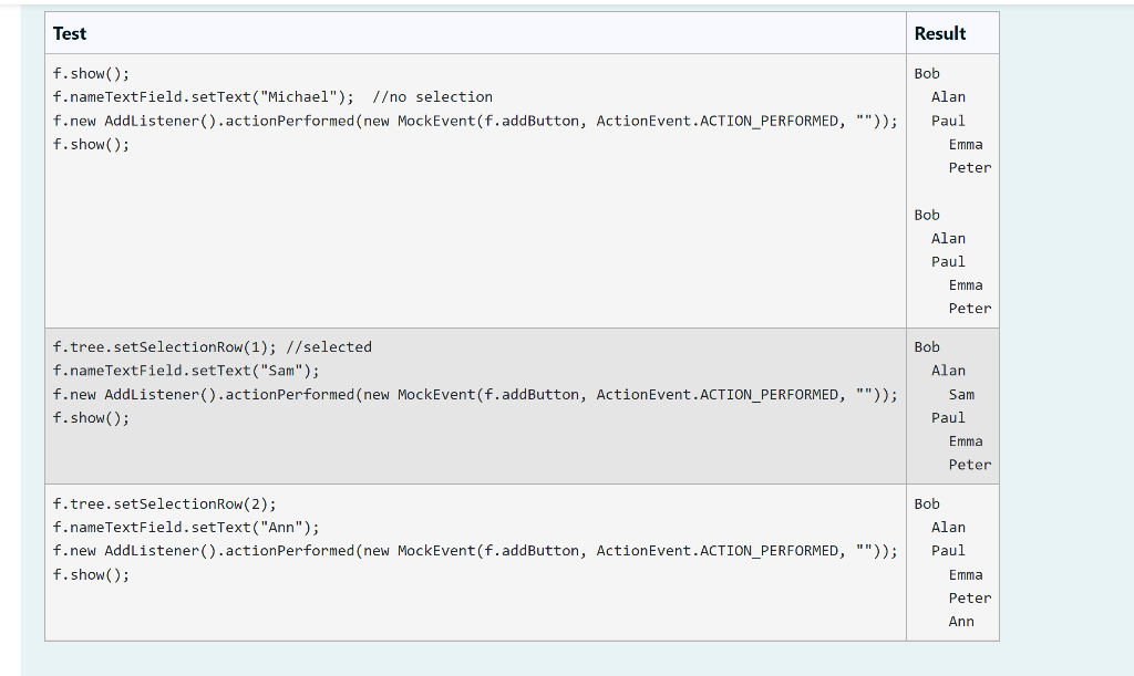 Consider the Java program below: class | Chegg.com