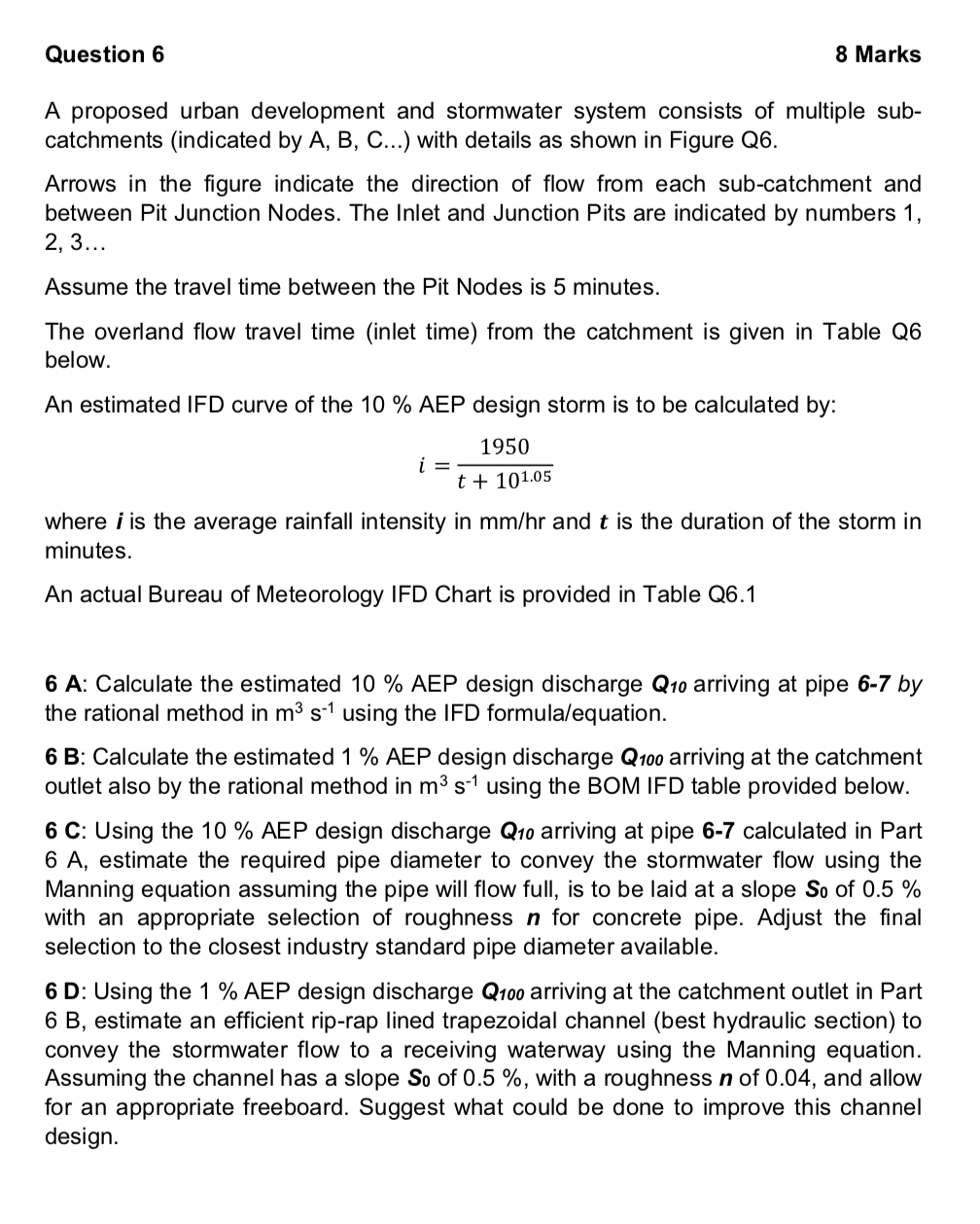 Question 6 8 Marks A proposed urban development and | Chegg.com