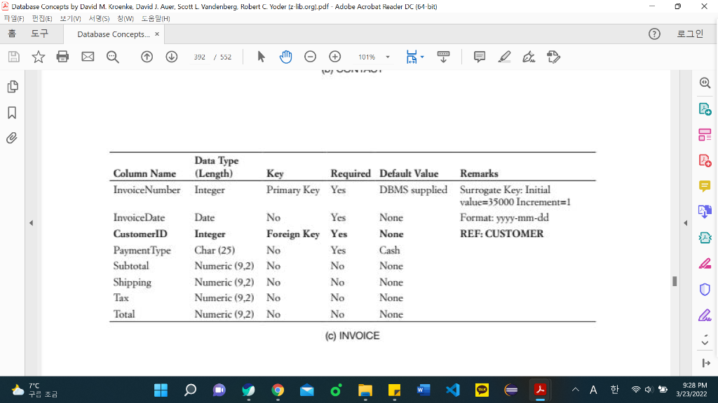 Solved Database 4. Using Figure 5-26 and Figure 5-28 in the | Chegg.com