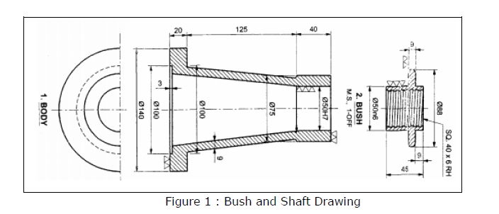 Figure 1 : Bush and Shaft DrawingA shaft with length | Chegg.com