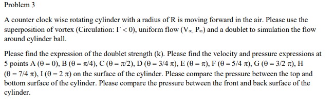 Solved Problem 3A counter clock wise rotating cylinder with | Chegg.com