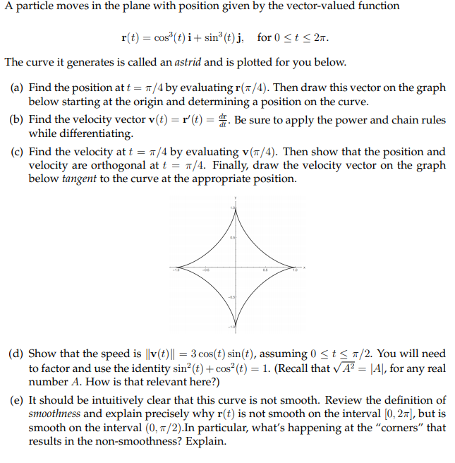Solved A particle moves in the plane with position given by | Chegg.com