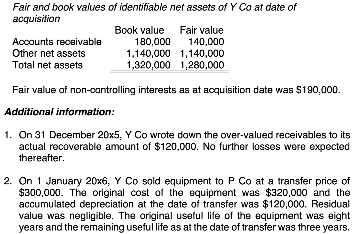 P Co acquired a controlling interest in Y Co on 1 | Chegg.com