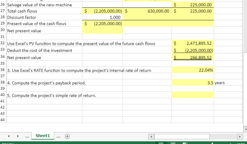 Solved Laurman, Inc. is considering a new project and has | Chegg.com