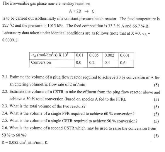 Solved The irreversible gas phase non-elementary reaction: A | Chegg.com