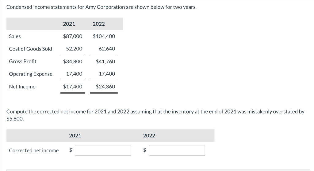 [Solved]: Condensed income statements for Amy Corporation