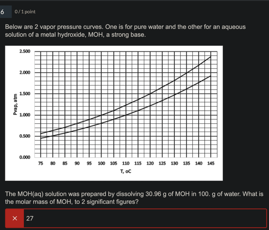 Solved 5 0/1 point The cryoscopic constant depends on... | Chegg.com