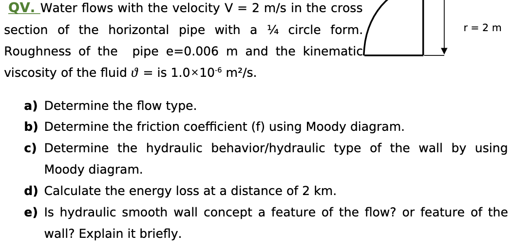 Solved QV. Water flows with the velocity V=2 m/s in the | Chegg.com