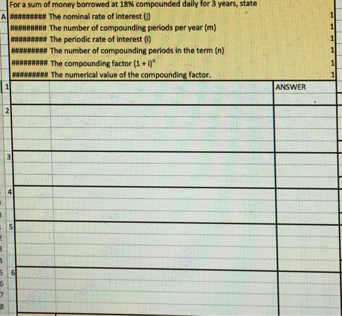 Solved For a sum of money borrowed at 18% compounded daily | Chegg.com