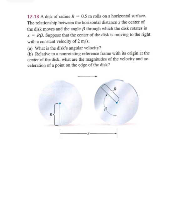 Solved A disk of radius R = 0.5 m rolls on a horizontal | Chegg.com