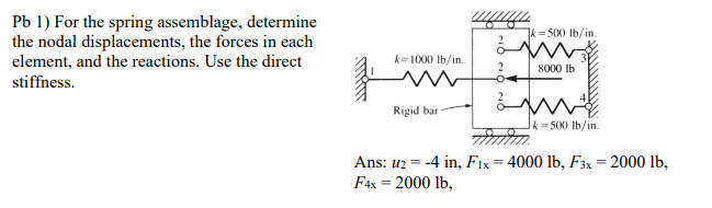 Solved Pb 1) For the spring assemblage, determine the nodal | Chegg.com