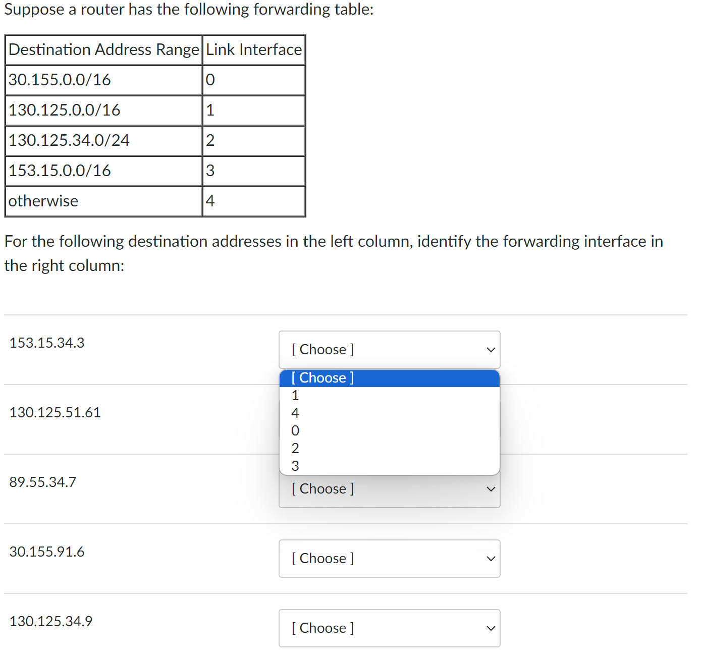 Solved Suppose a router has the following forwarding table: | Chegg.com