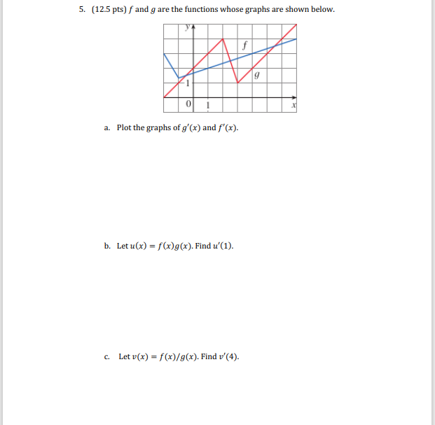 Solved 5. (12.5 pts) f and g are the functions whose graphs | Chegg.com