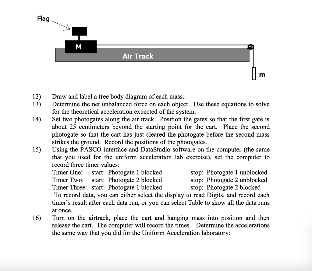 Solved In "The Atwood Machine and Newton's Laws" lab, | Chegg.com