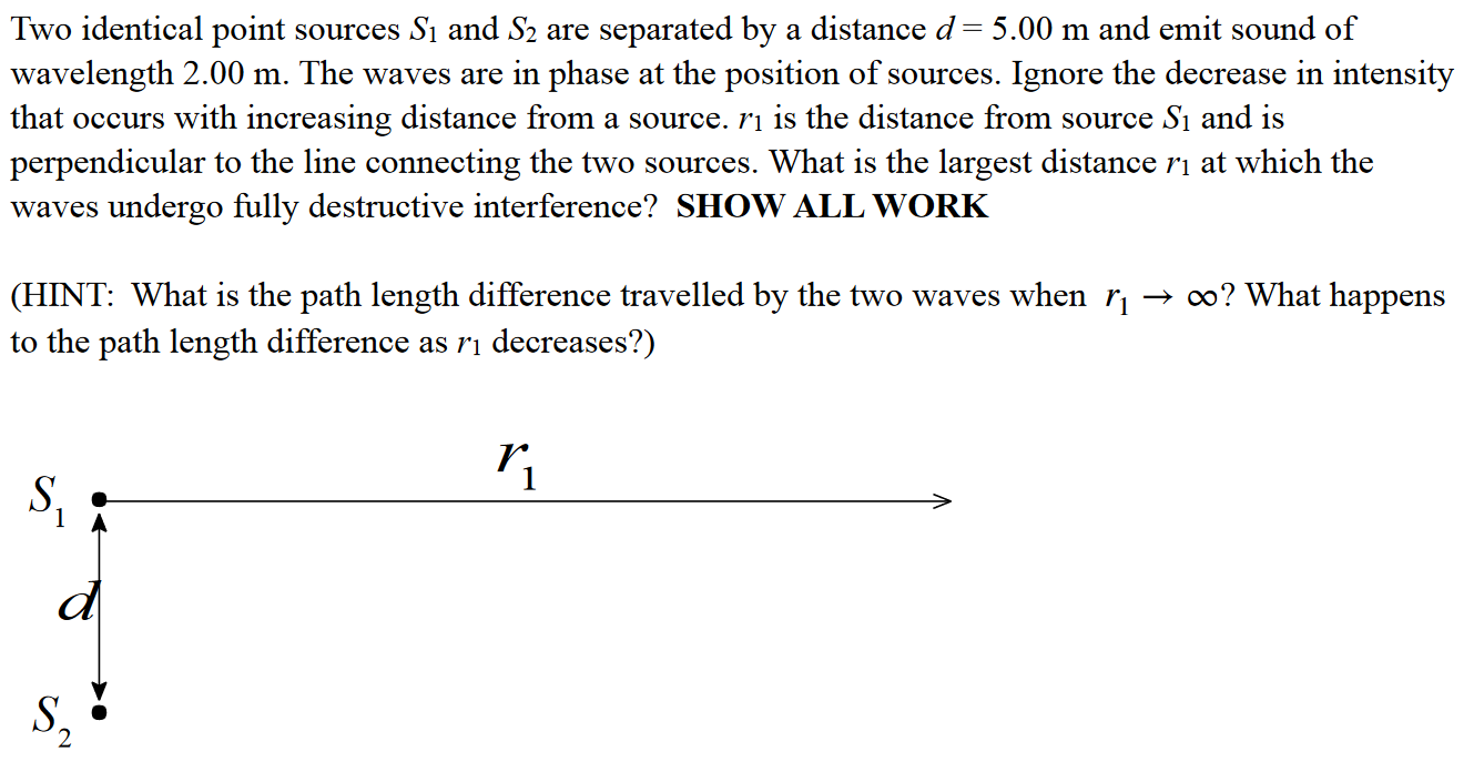 Solved Two identical point sources S1 and S2 are separated | Chegg.com