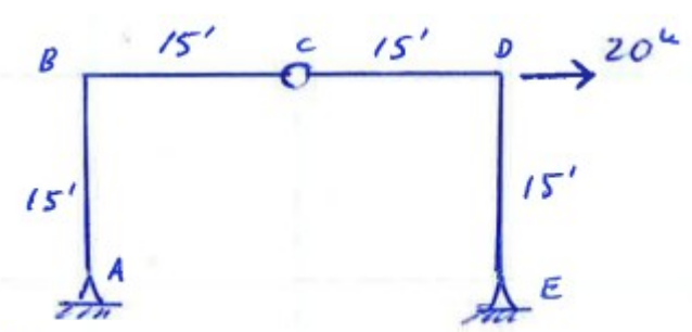 Solved For the Three Frames Shown Below Follow the Process | Chegg.com