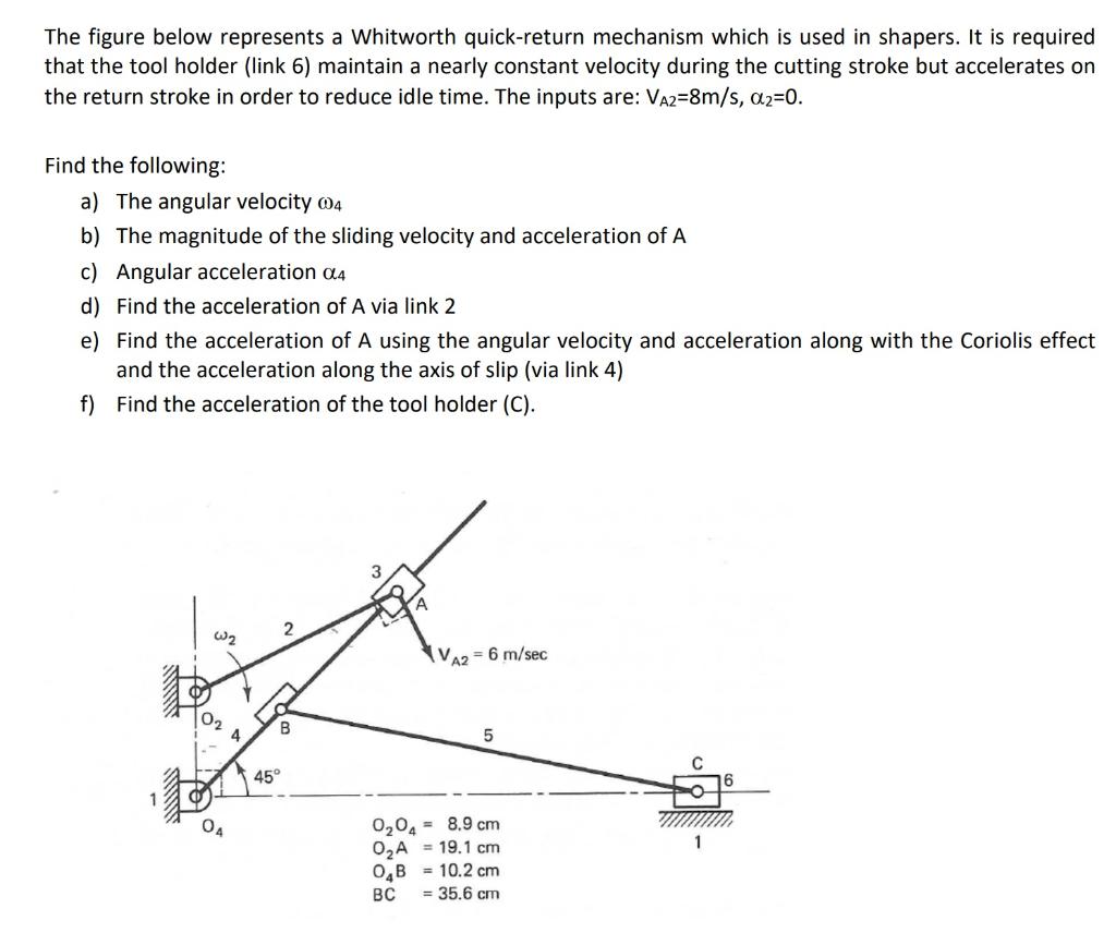 solved-the-figure-below-represents-a-whitworth-quick-return-chegg