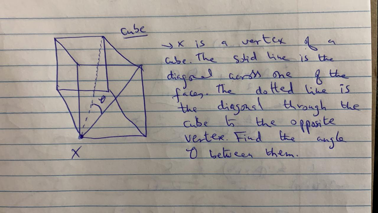 Solved cube vertex of ہے a X is Cube. The of the faces. The | Chegg.com