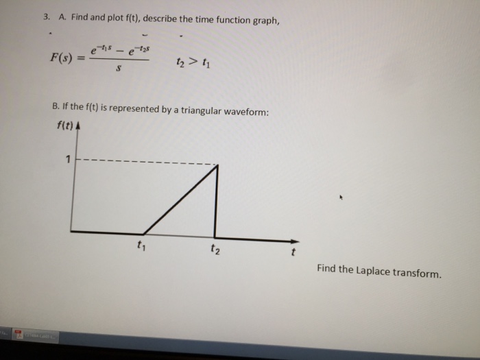 Solved A. Find and plot f(t), describe the time function | Chegg.com