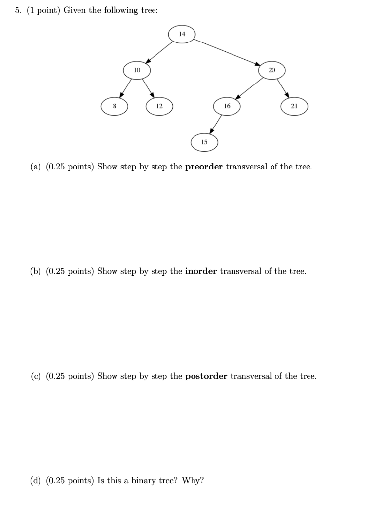 Solved 5. (1 point) Given the following tree: 14 10 20 8 12 | Chegg.com