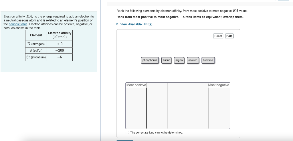 Solved Rank the following elements by electron affinity, | Chegg.com