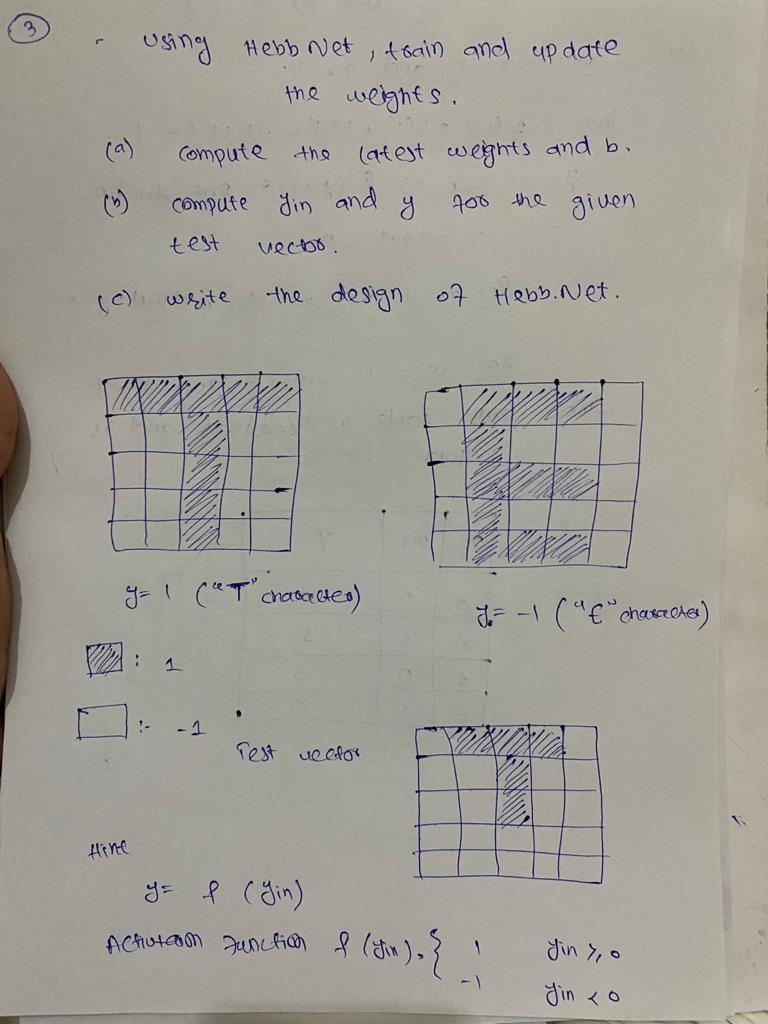 Solved Using Hebb Net Train And Update The Weights Compute 
