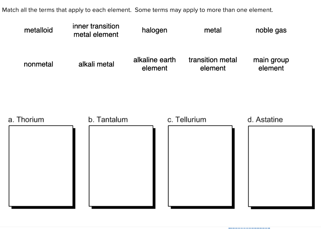 Solved Match all the terms that apply to each element. Some | Chegg.com