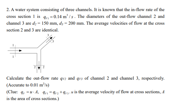 Solved 2. A water system consisting of three channels. It is | Chegg.com